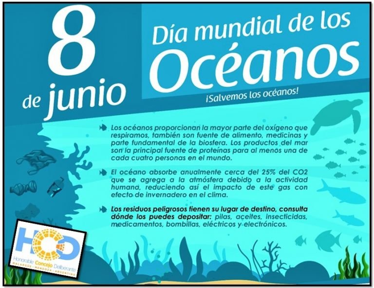 DIA MUNDIAL DE LOS OCEANOS - Malargüe HCD